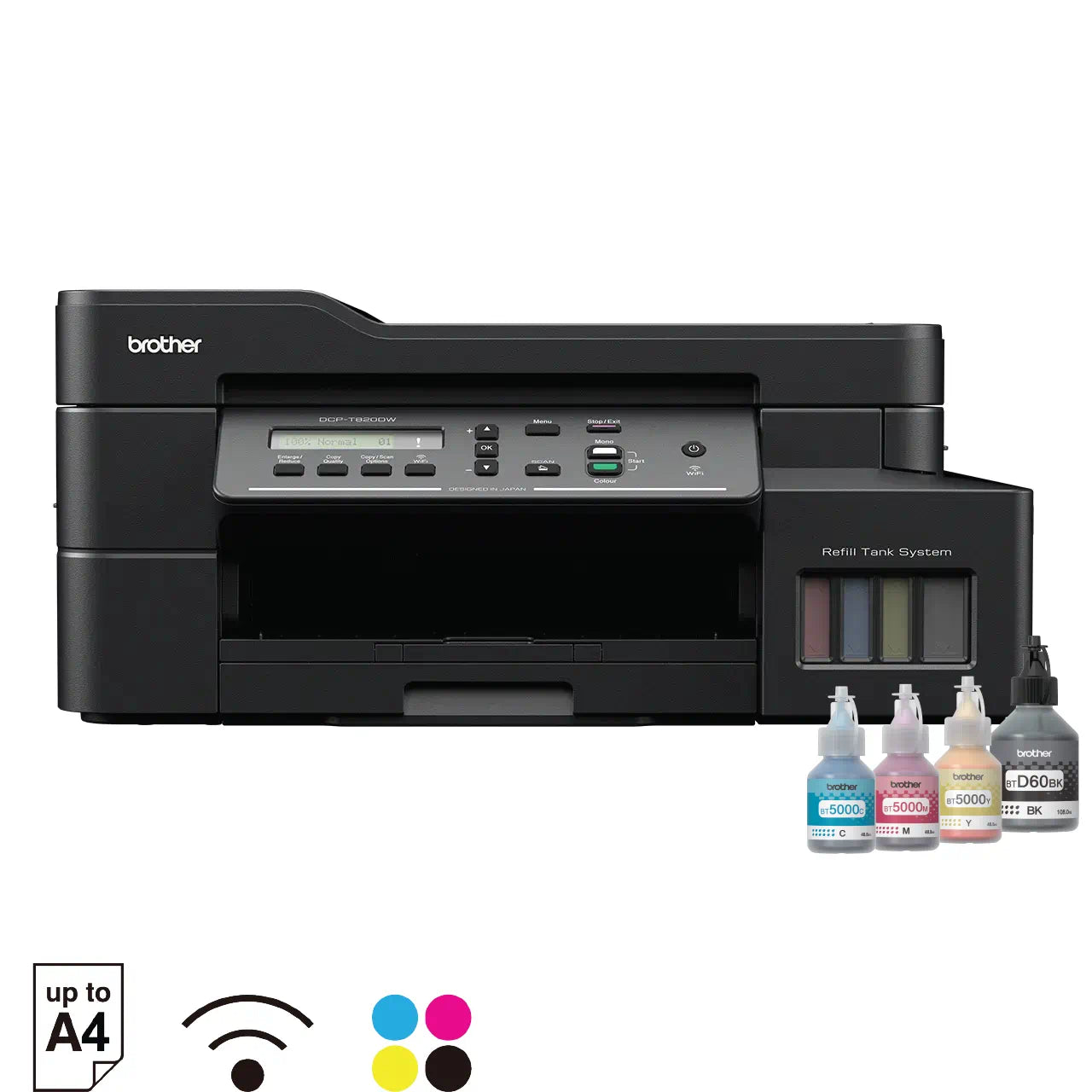 A4 Multifunction Printer with Duplex & 20-Sheet ADF – Musicshop